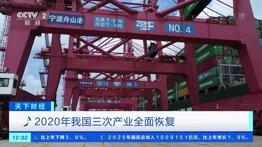 【2020年#我国经济总量占世界经济比重超17%#,