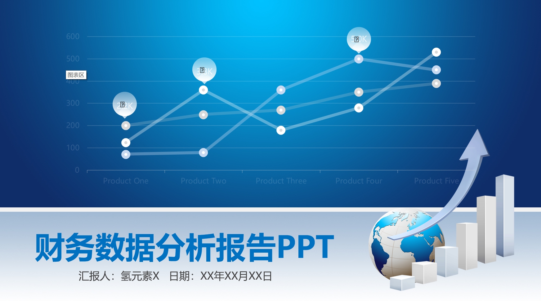 2021怎样做财务数据分析报告PPT——氢元素