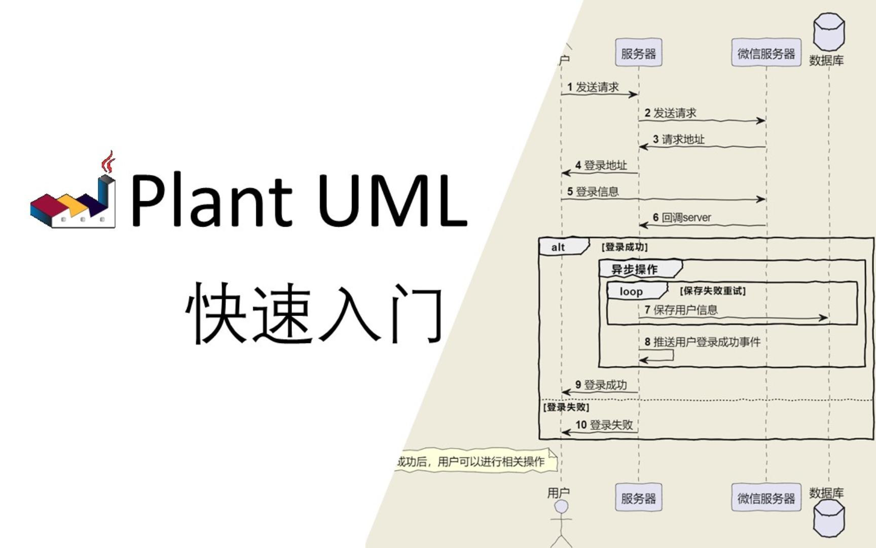 PlantUml快速入门