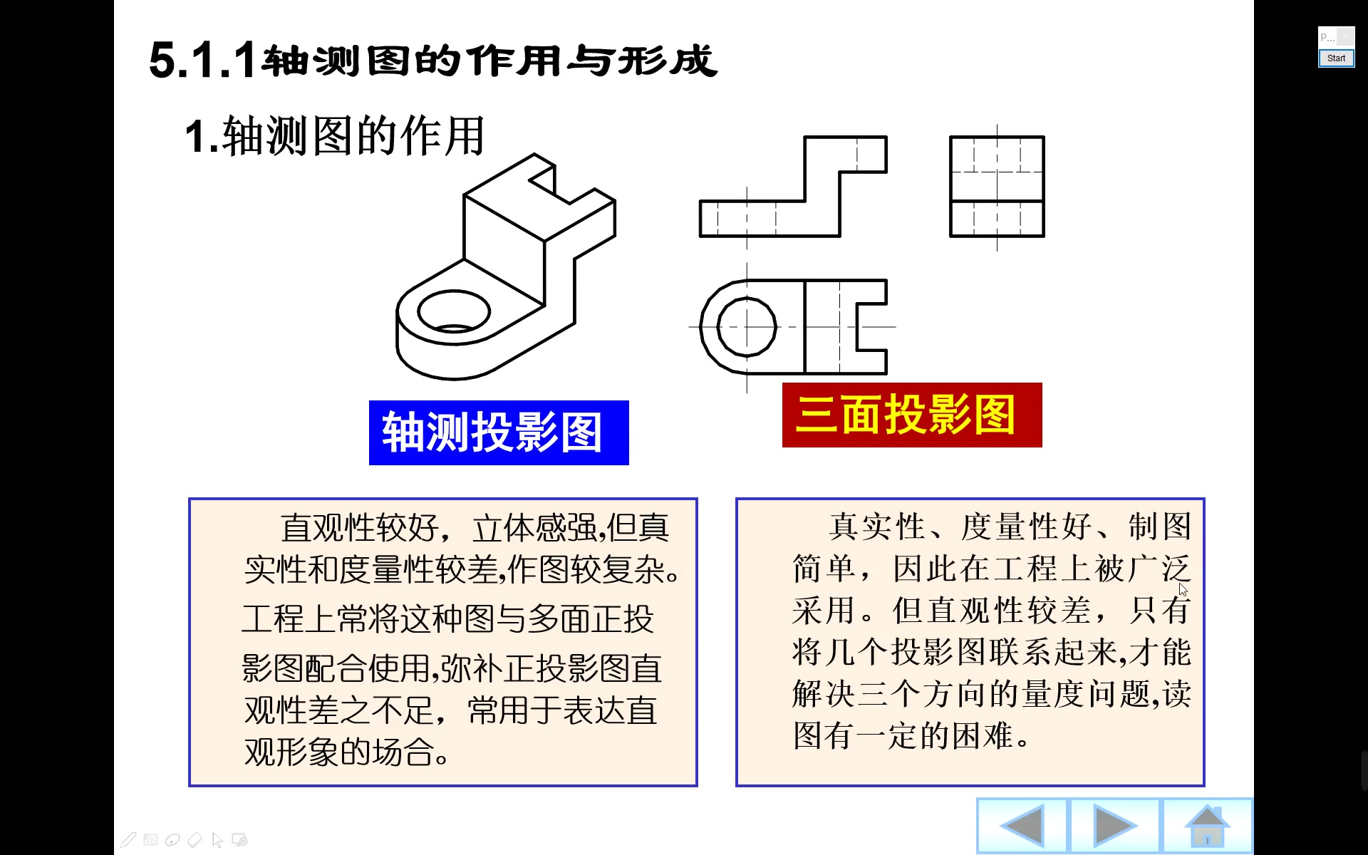 工程制图与识图-单元5第1节正等轴测图的画法(一)