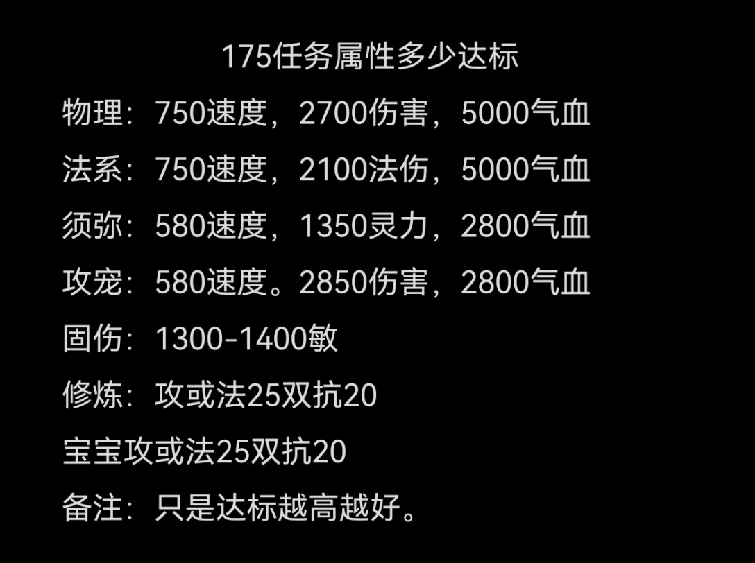 梦幻西游各等级175,159,129,109任务属性多少达标。五开性价比最高...