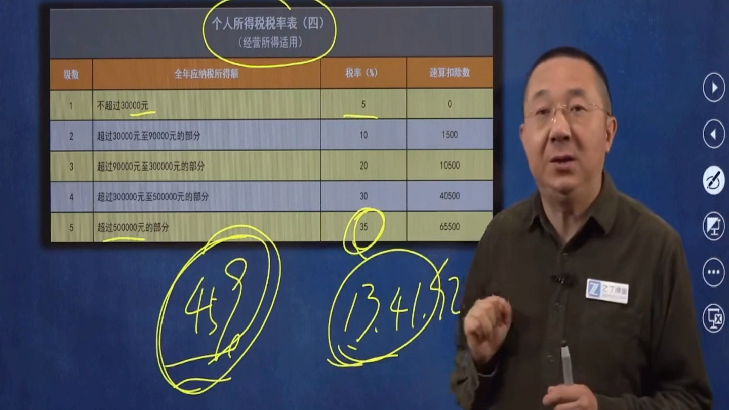 马老师教你浅看一下薇娅怎么偷税漏税的?!