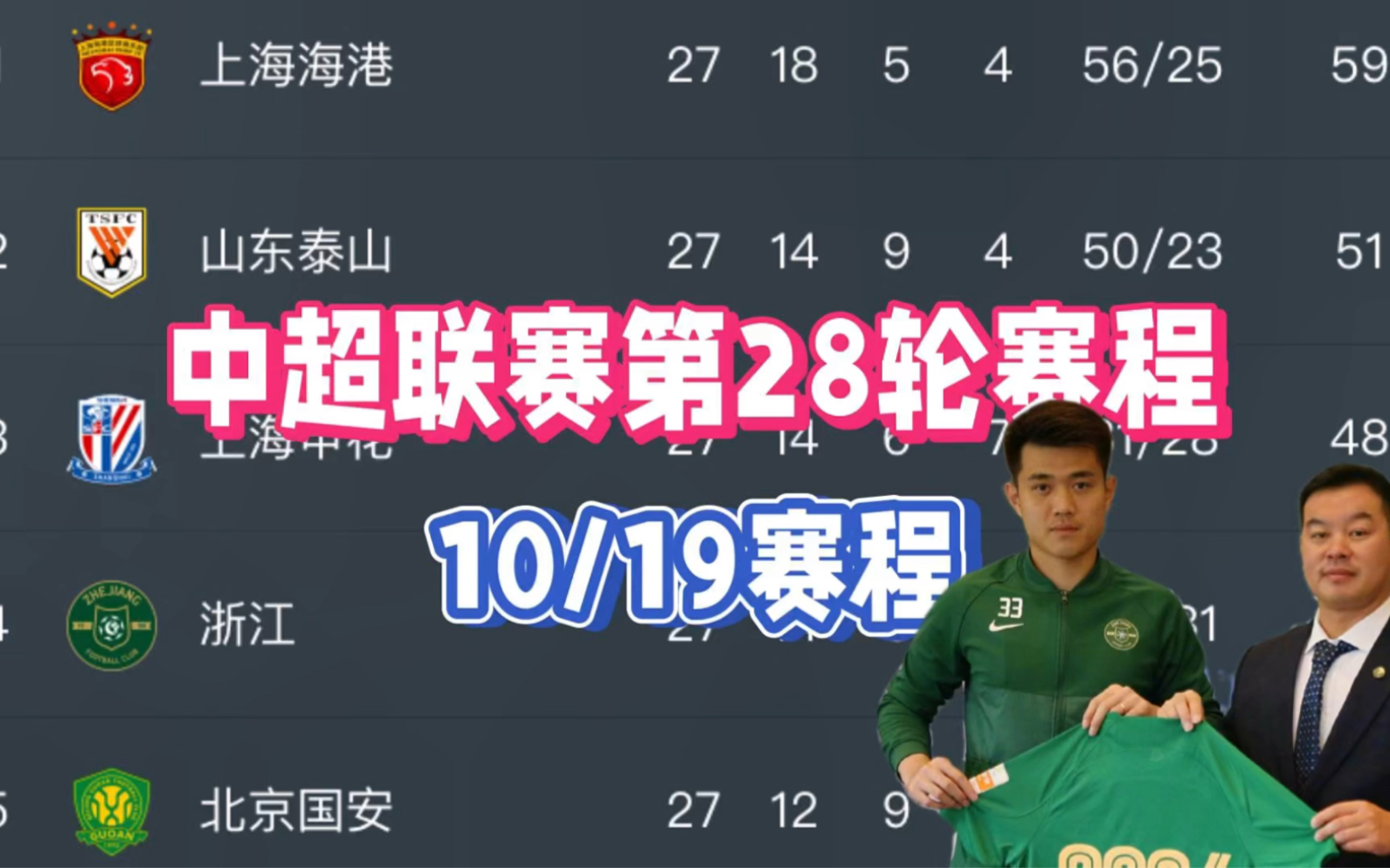 中超联赛赛程表!10月19日中超赛程对阵时间表!中超前三甲争夺战