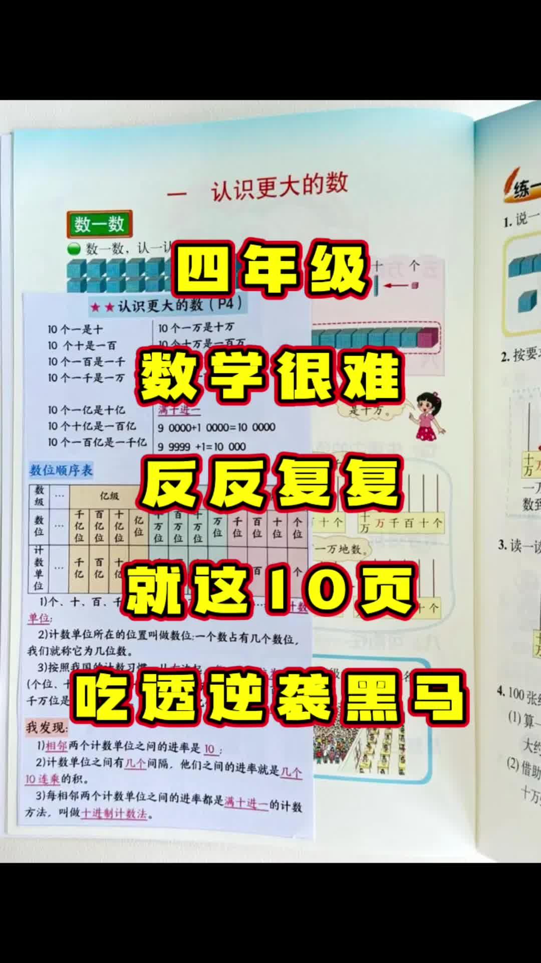 #创作灵感 收藏这篇就够了!四年级数学公式大全:面积、周长、单位换...