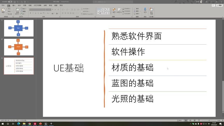 UE5的软件架构,正确的学习UE5 #ue4 #ue5 #ue5教程 #知识分享