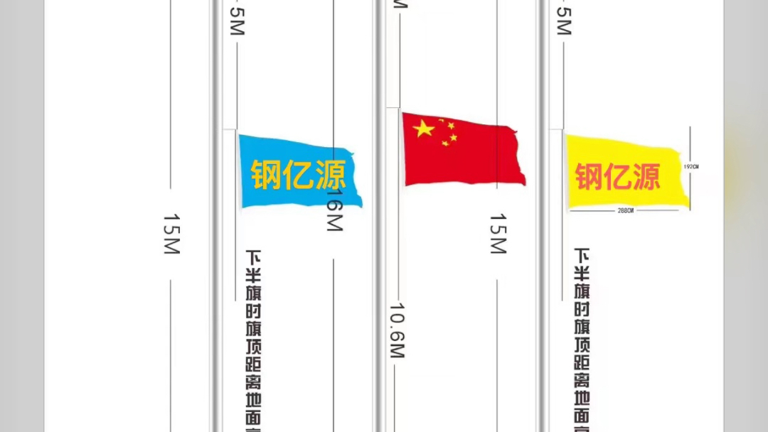 ...下半旗:应当先将国旗升至杆顶,然后降至旗顶与杆顶之间的距离为旗杆...