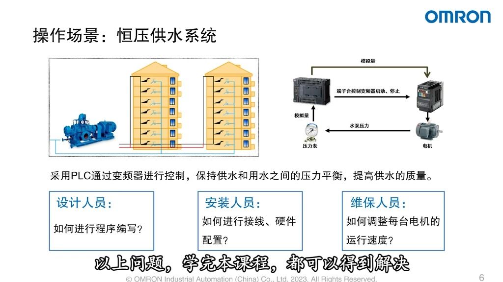 NX1P PLC与变频器便捷的通信方法