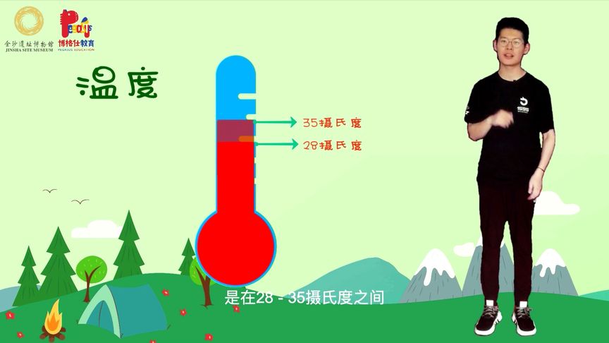 你知道水稻在什么样的环境下才能健康生长吗?