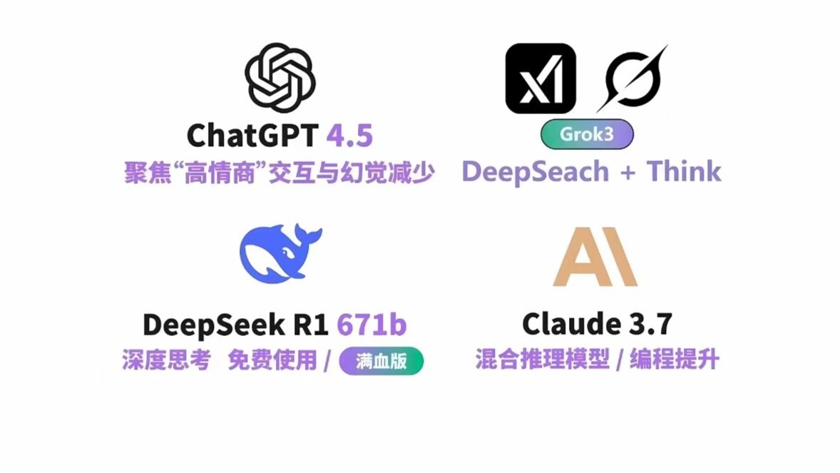 ...pro写作+Claude3.7代码辅助+满血DS逻辑推理,一站式满足所有需求!