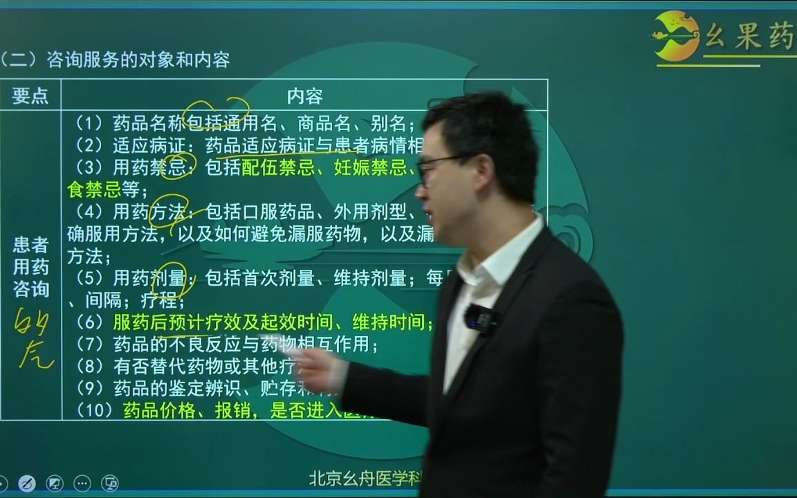 6咨询服务对象和内容.mp4