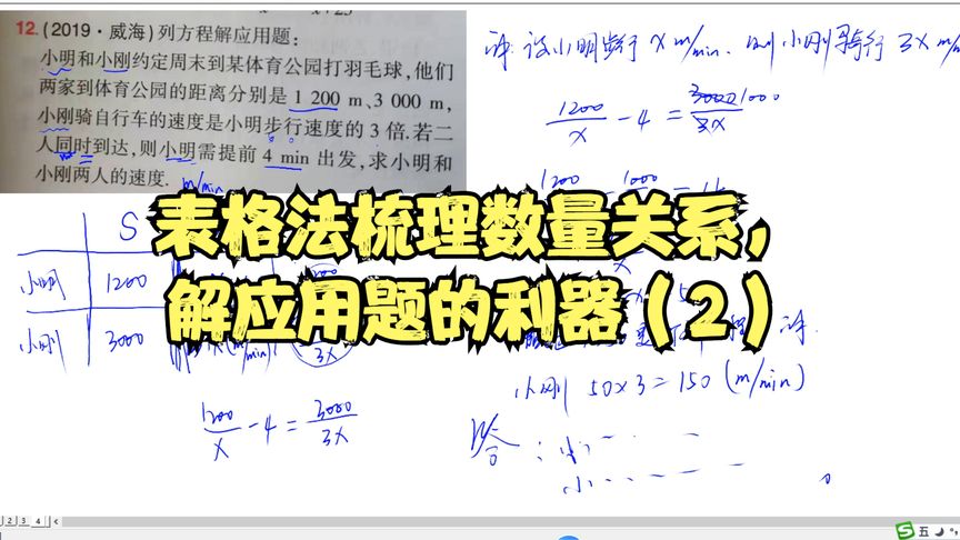 表格法梳理数量关系,解应用题的利器2