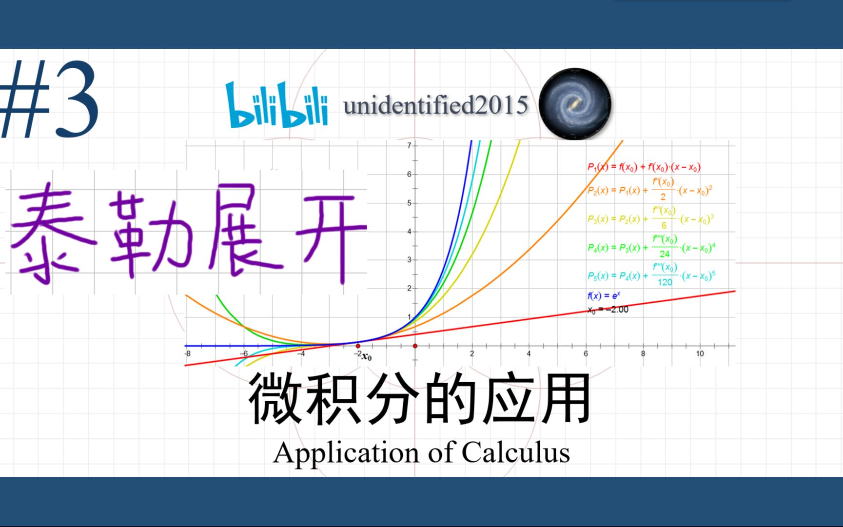 【简明微积分】第三章 微积分的应用——直观理解泰勒展开