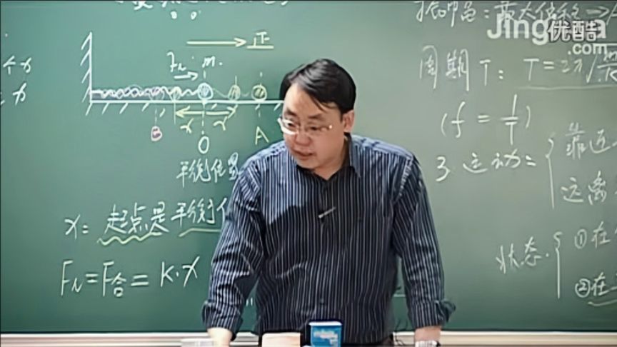 1简谐运动及简谐运动的描述_标清