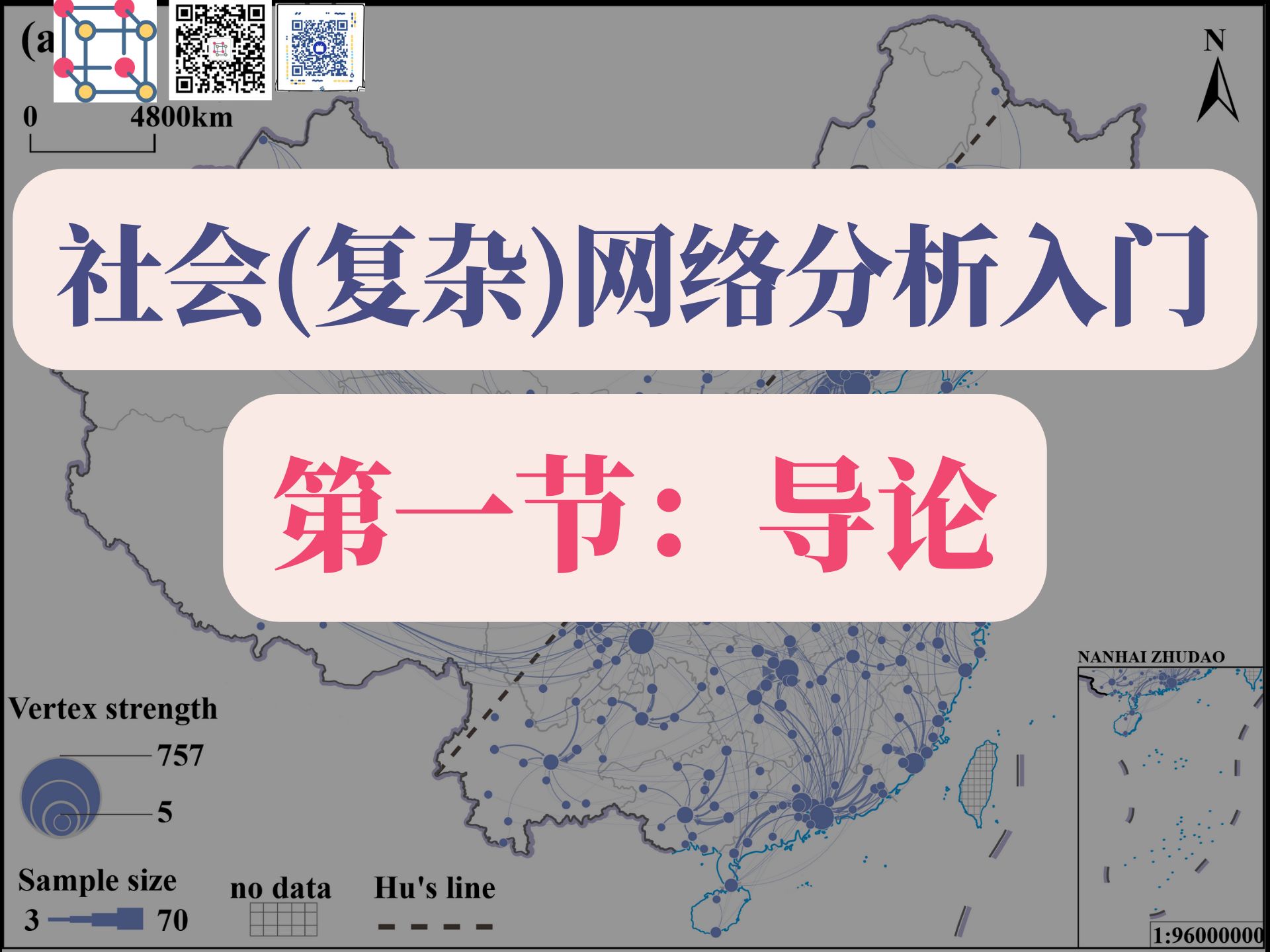 社会(复杂)网络分析|第一节:导论