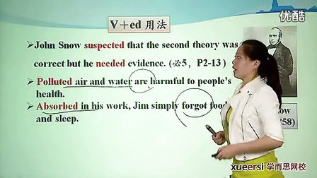 2第2讲语法:非谓语动词---过去分词的用法