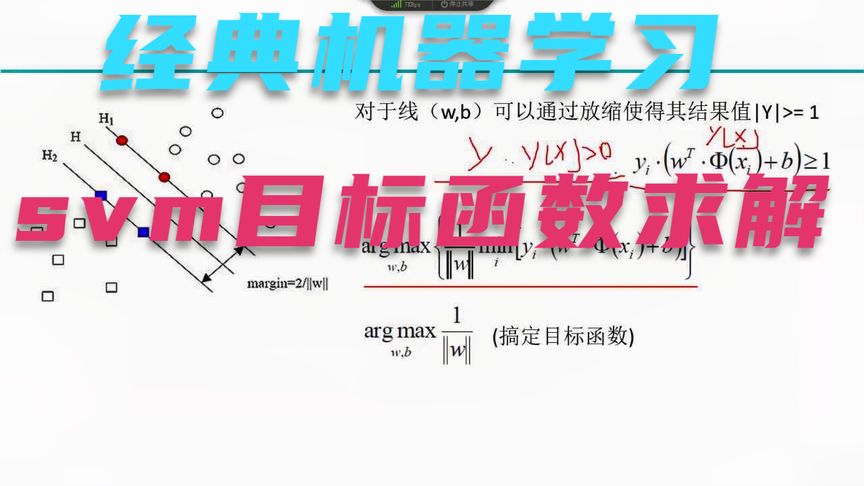 python经典机器学习-7-3.支持向量机目标函数求解
