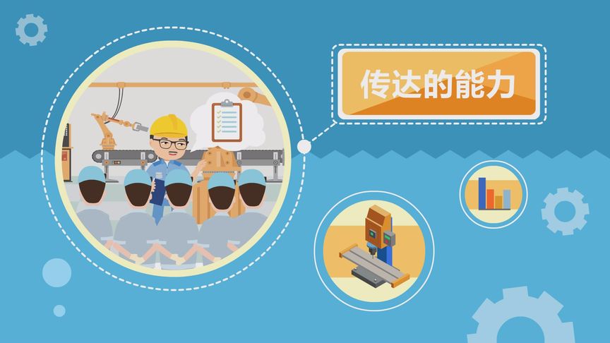 二分钟动画教你学管理!