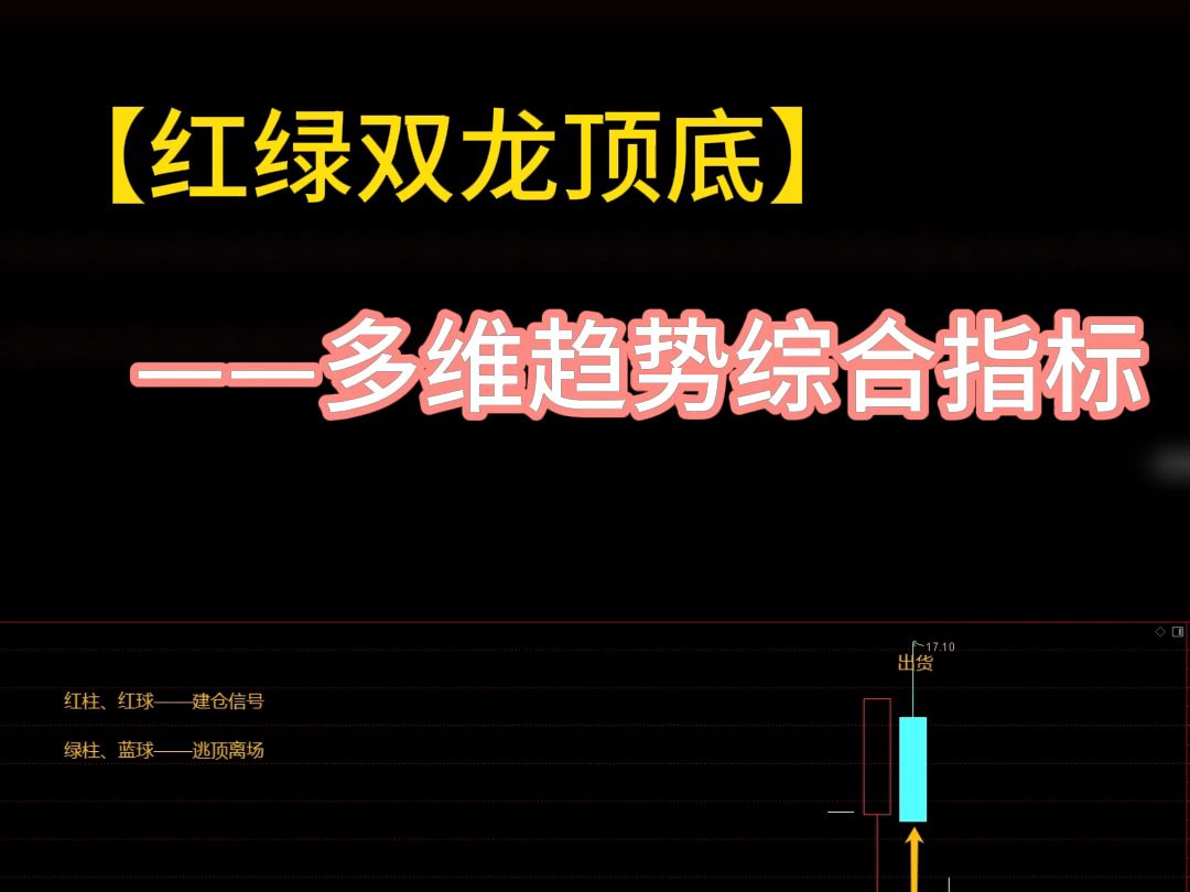 【红绿双龙顶底】——多维趋势综合指标,恰似神奇罗盘,精准指引短期...