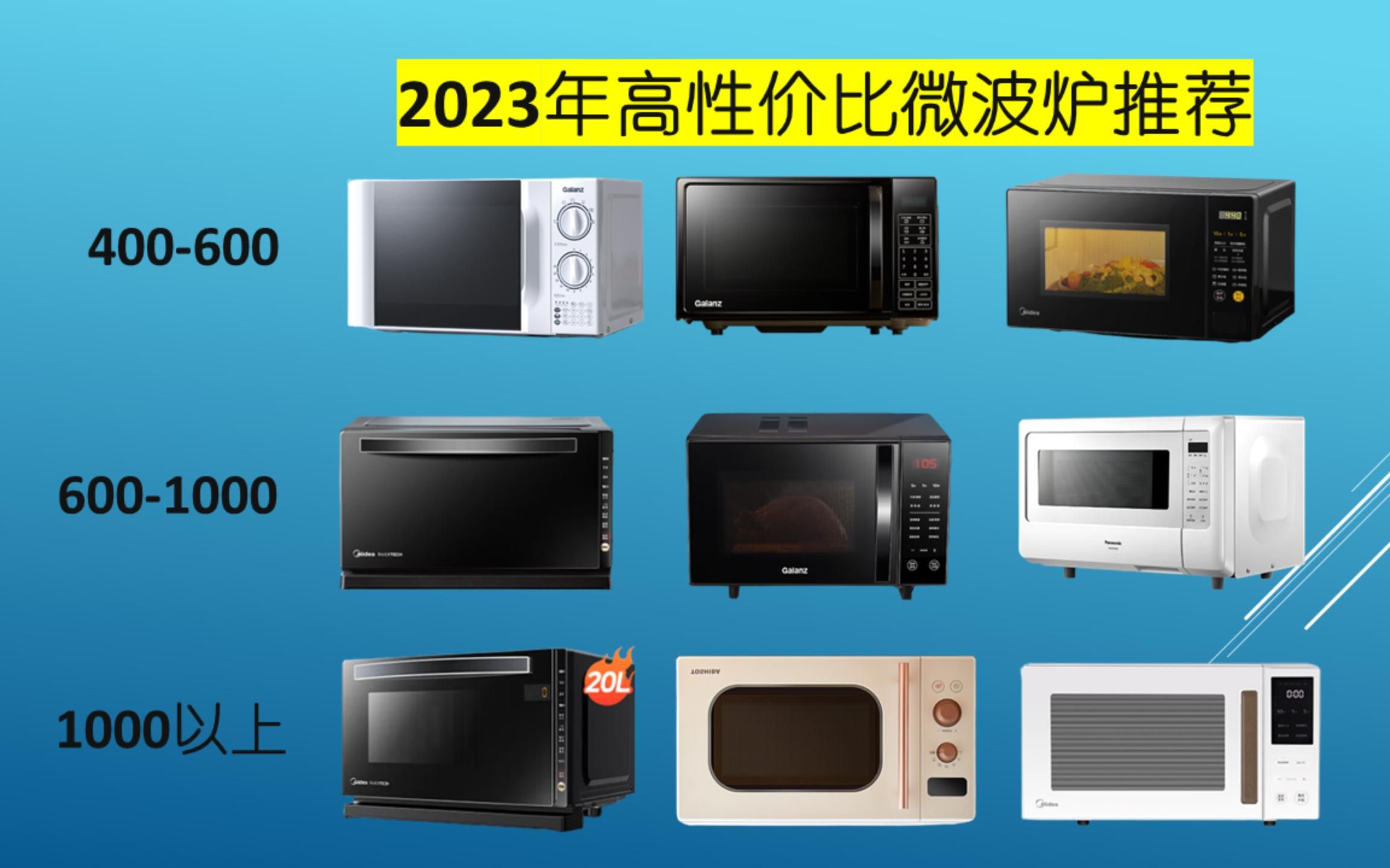 ...年高性价比微波炉推荐,微波炉怎么选?微波炉和烤箱的区别?附美的/...