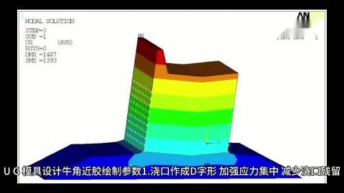 ug模具设计牛角近胶绘制参数