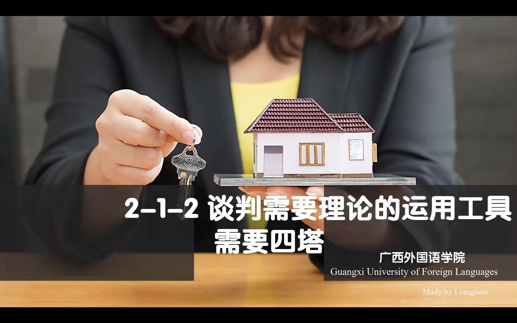 任务2-1-2“需要理论”的运用工具-需要四塔