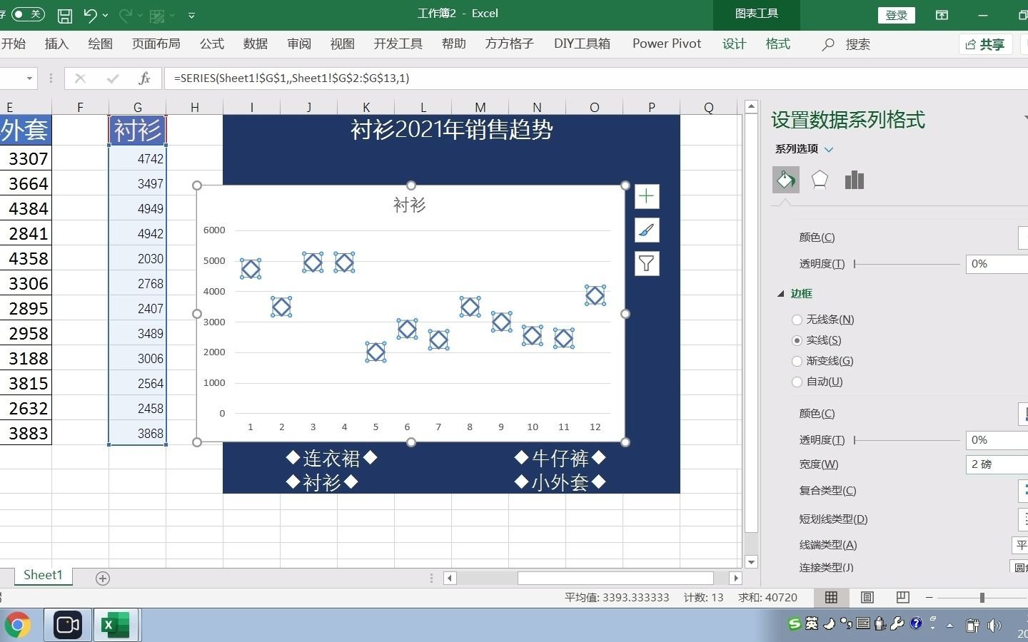 大神解密,Excel高阶折线图表如何出动态效果,只有5%的人知道