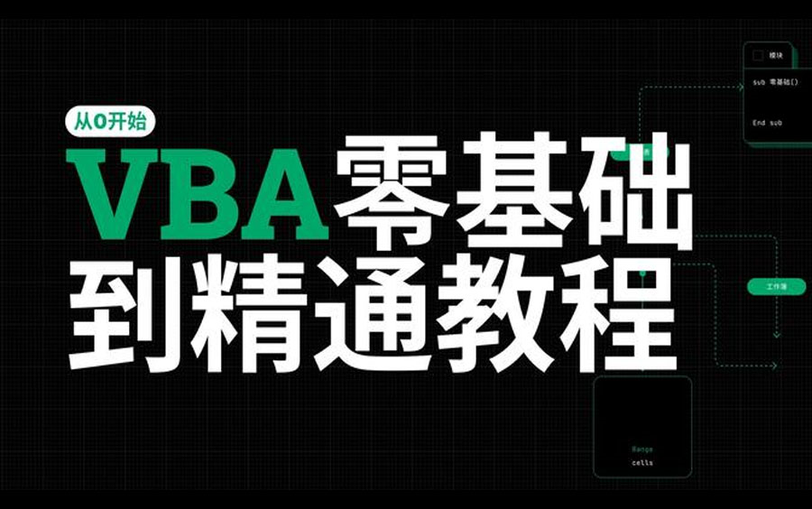 【VBA全套教程】Excel VBA全网最细致最精致的零基础到精通全套...