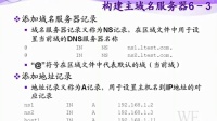 第4章DNS测试原理nslookup、dig命令的使用