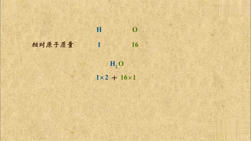 【乐乐课堂:初中化学九年级上】64. 有关相对分子质量的计算