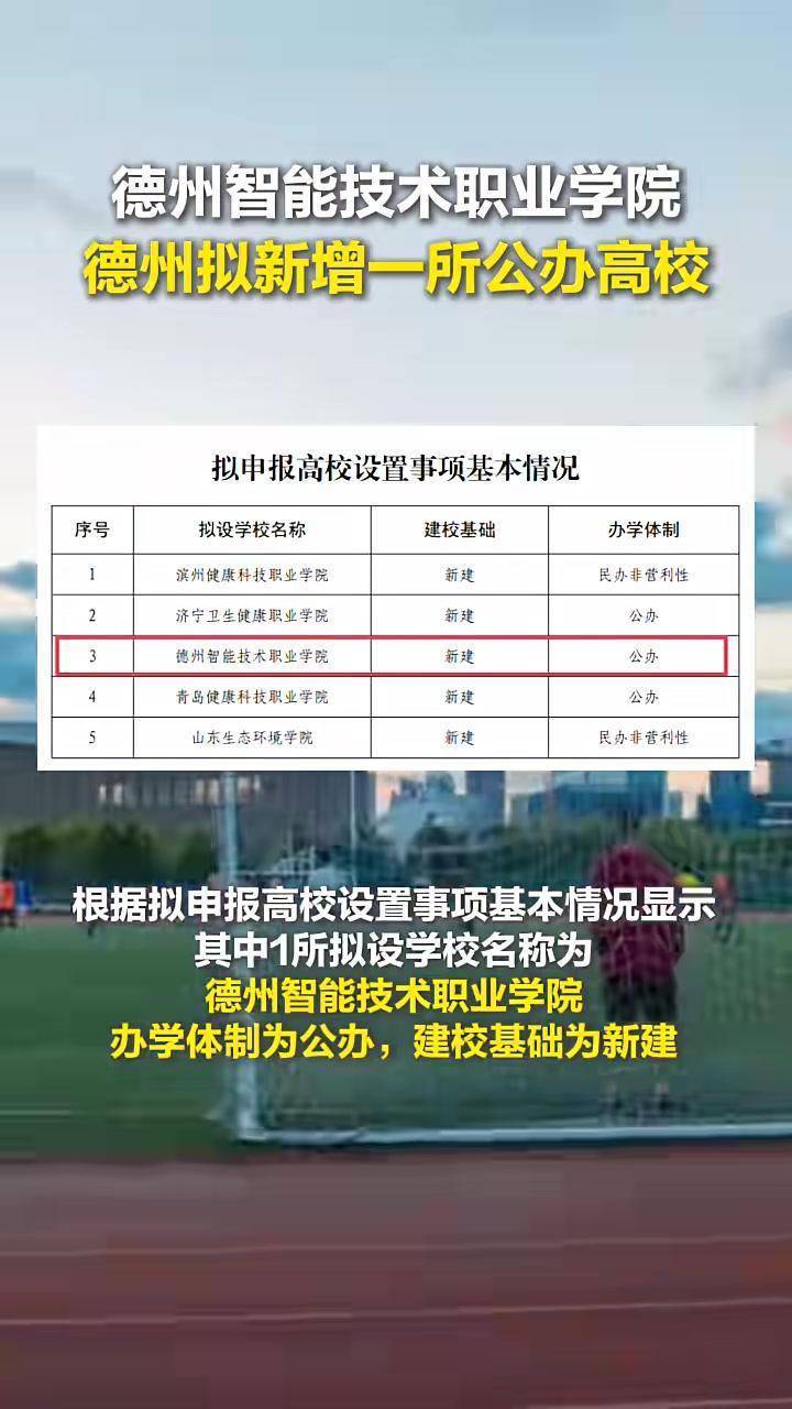 11月20日,山东省教育厅发布《关于拟申报高校设置事项的公示》,对拟...