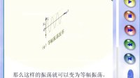 30.自激震荡的工作原理