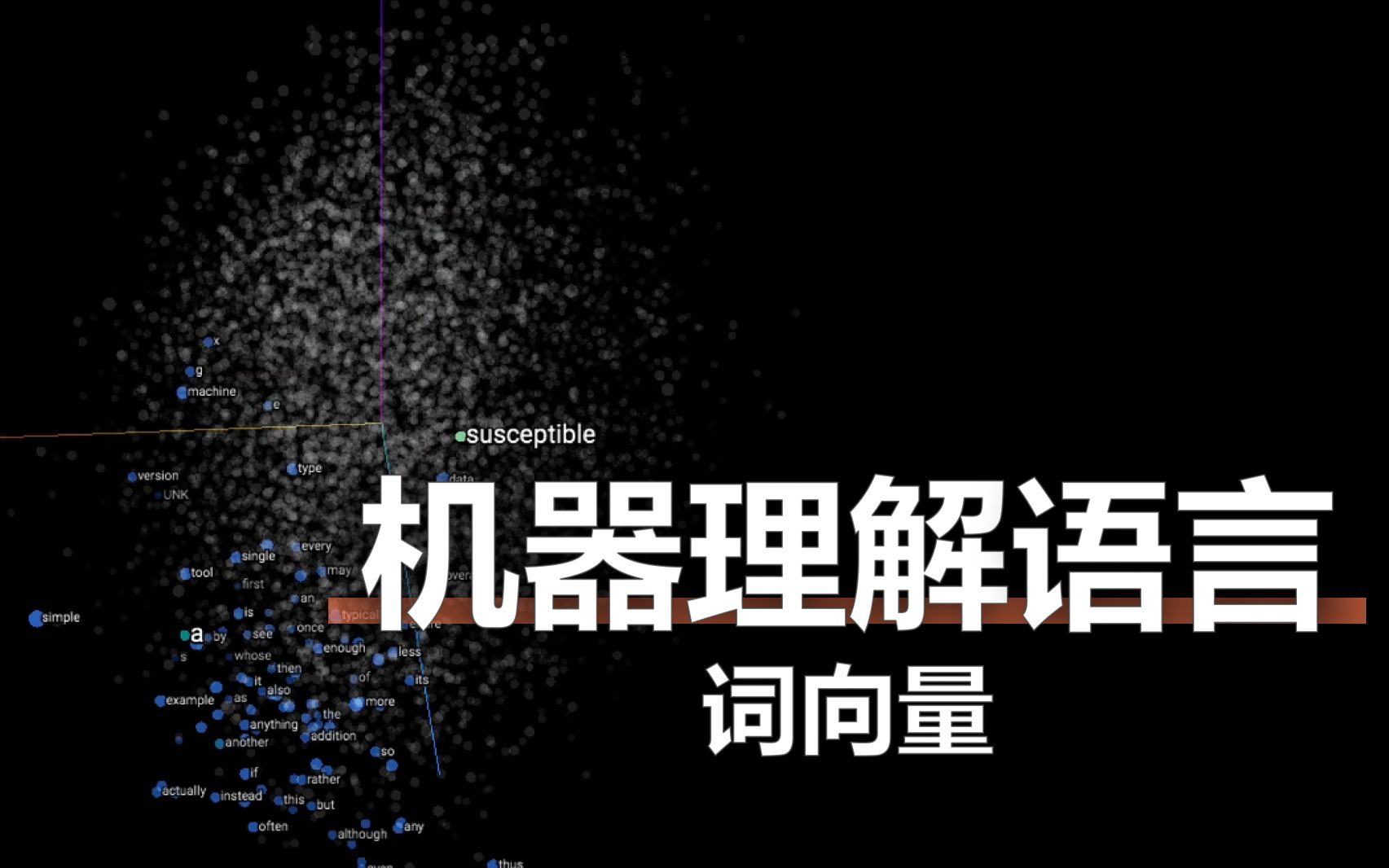 【莫烦Python】计算机这样理解语言 词向量技术
