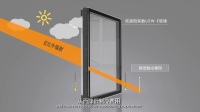 Low-E玻璃介绍