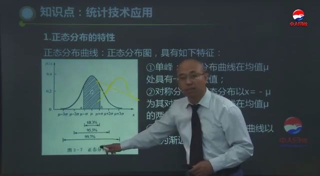 阿文自选的参考视频——便于理解《计量基础知识》