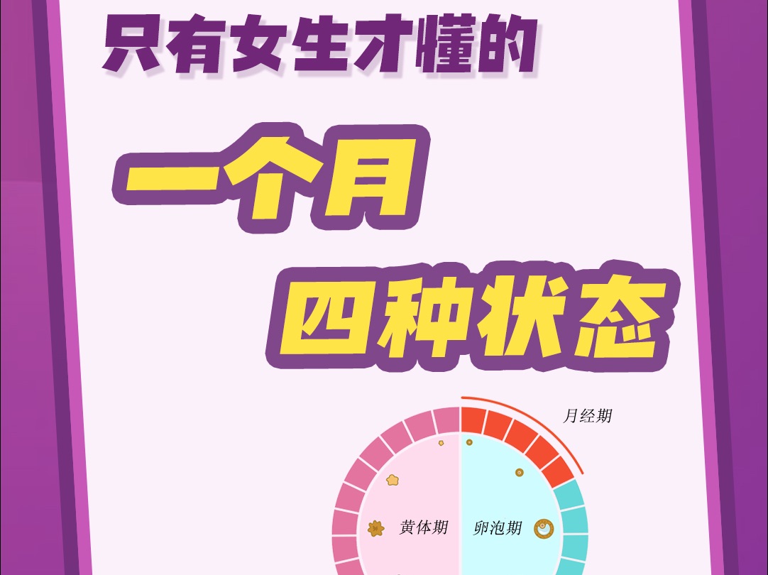 被激素影响的女人的一生,黄体期、月经期、卵泡期、排卵期都对我们...