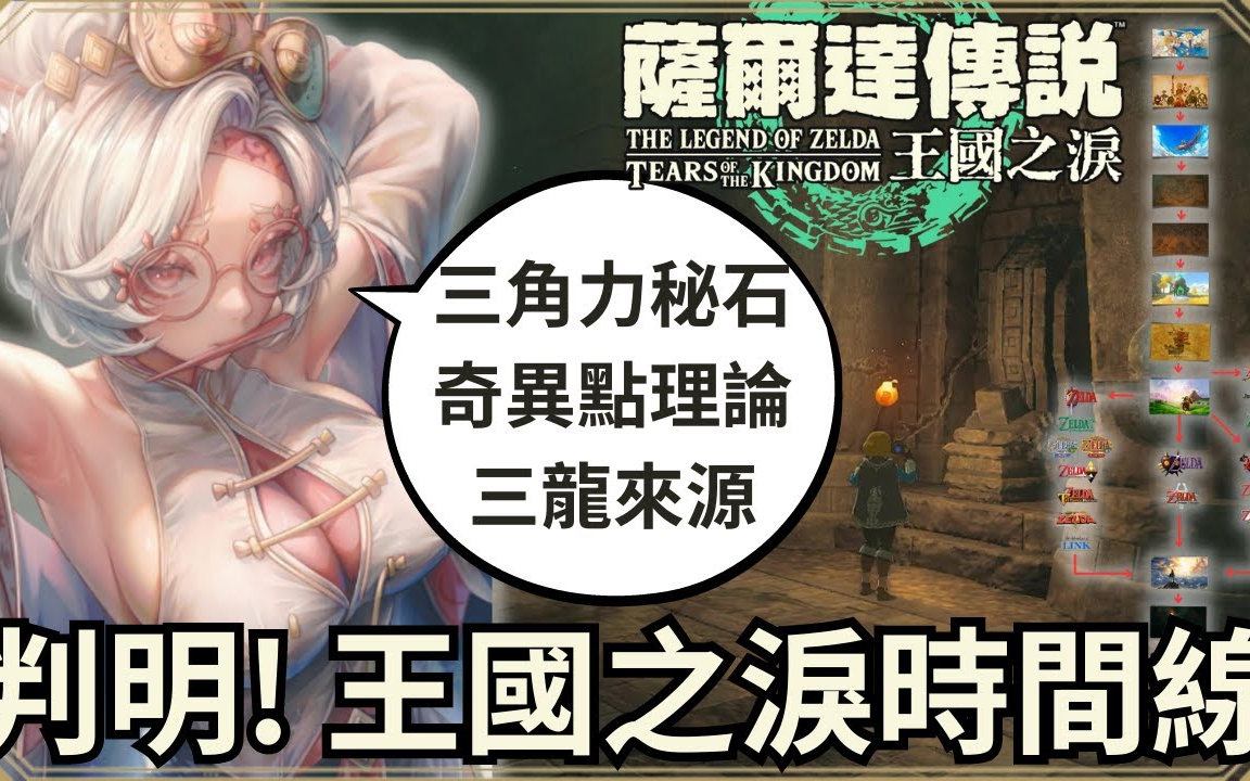 ...之泪与旷野之息,最难判别的历史时间线,终于考察判明了!_塞尔达传说...