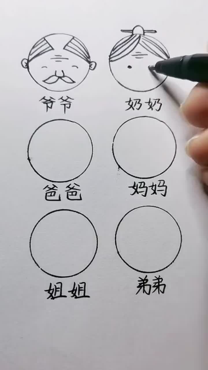 家庭成员简笔画试一试?育儿简笔画简笔画创作灵感