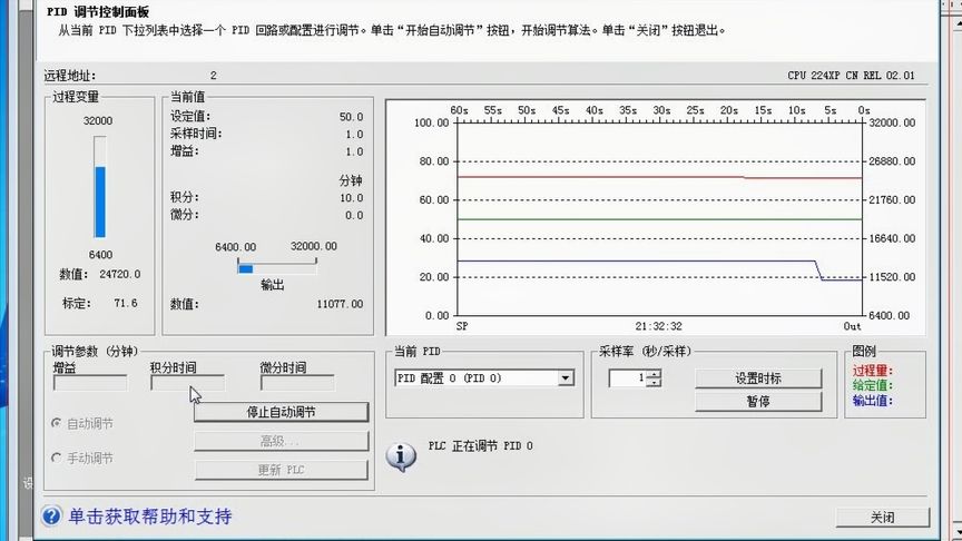 西门子 plc 2015.12.3PID调节