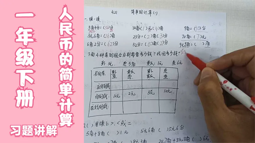 人民币的简单计算,是有方法的,不会教的家长让孩子看一看