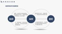 简约实用工作总结计划PPT模板