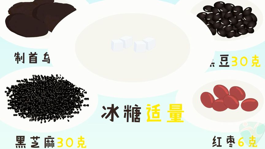 推荐一个制首乌的食疗方子 和这四种东西一起吃补肾、乌发
