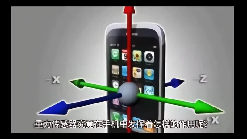 重力传感器究竟在手机中发挥着怎样的作用呢