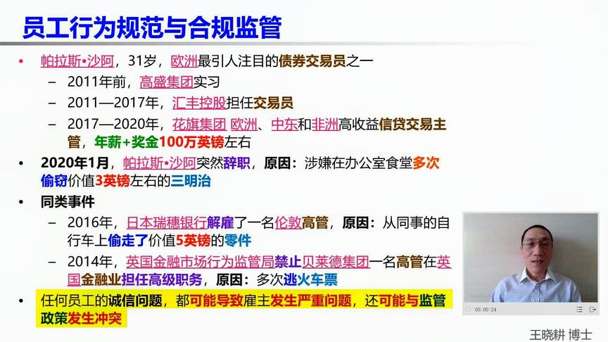 员工行为规范与合规监管