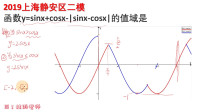 高中数学:求y=sinx+cosx-|sinx-cosx|值域,学霸的解题技巧