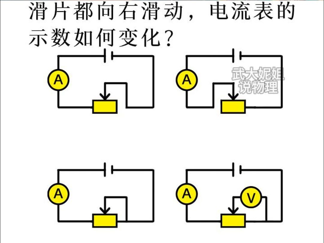 滑片右移时,电流表的示数怎么变化?