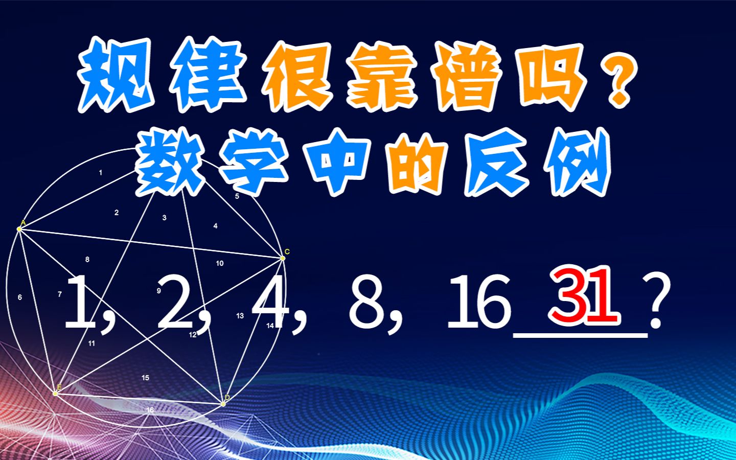 规律很靠谱吗?千万不要迷信数学中的规律!数学中的反例