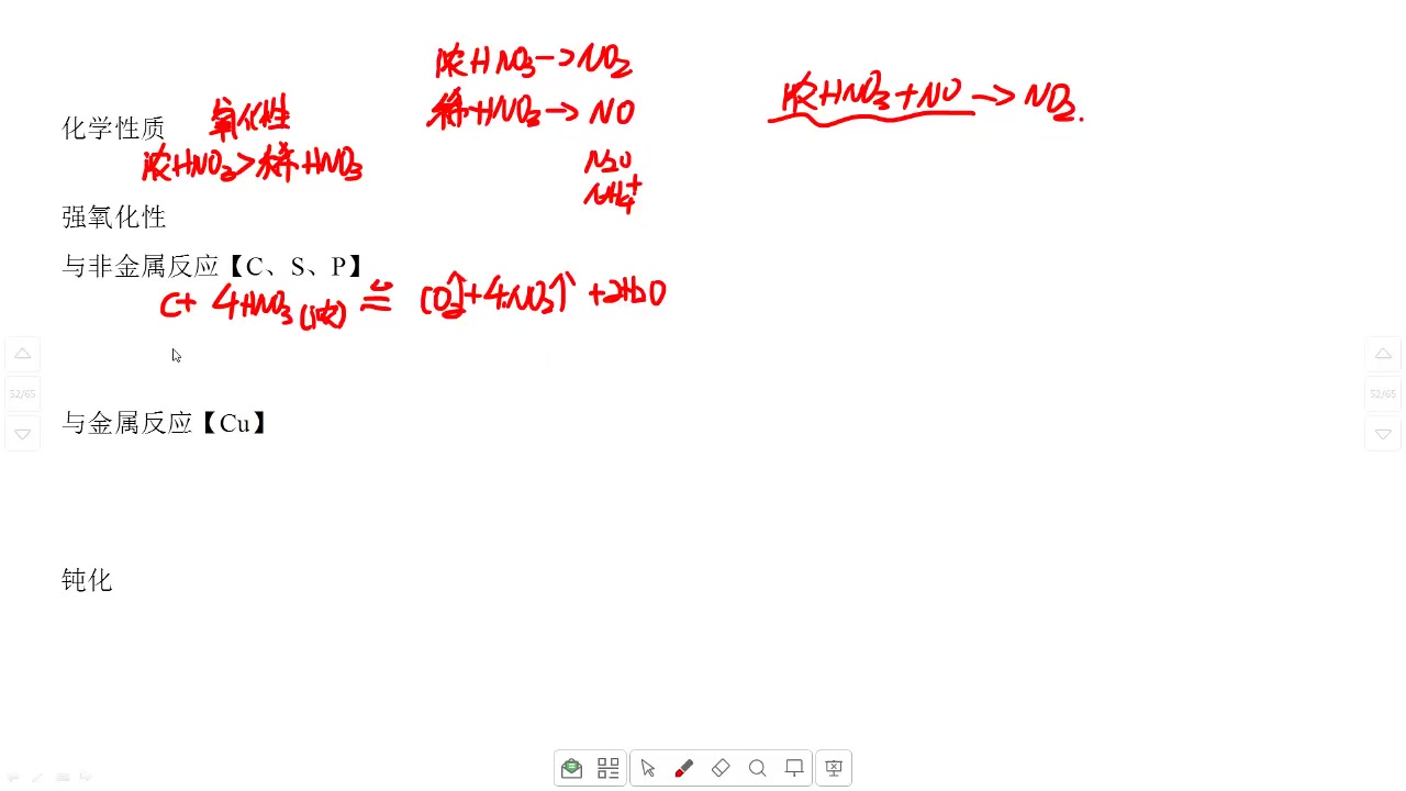 氮及其化合物-04硝酸和硝酸盐