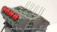 体积小动力强,V8发动机为何如此强悍?看懂它的工作原理就明白!