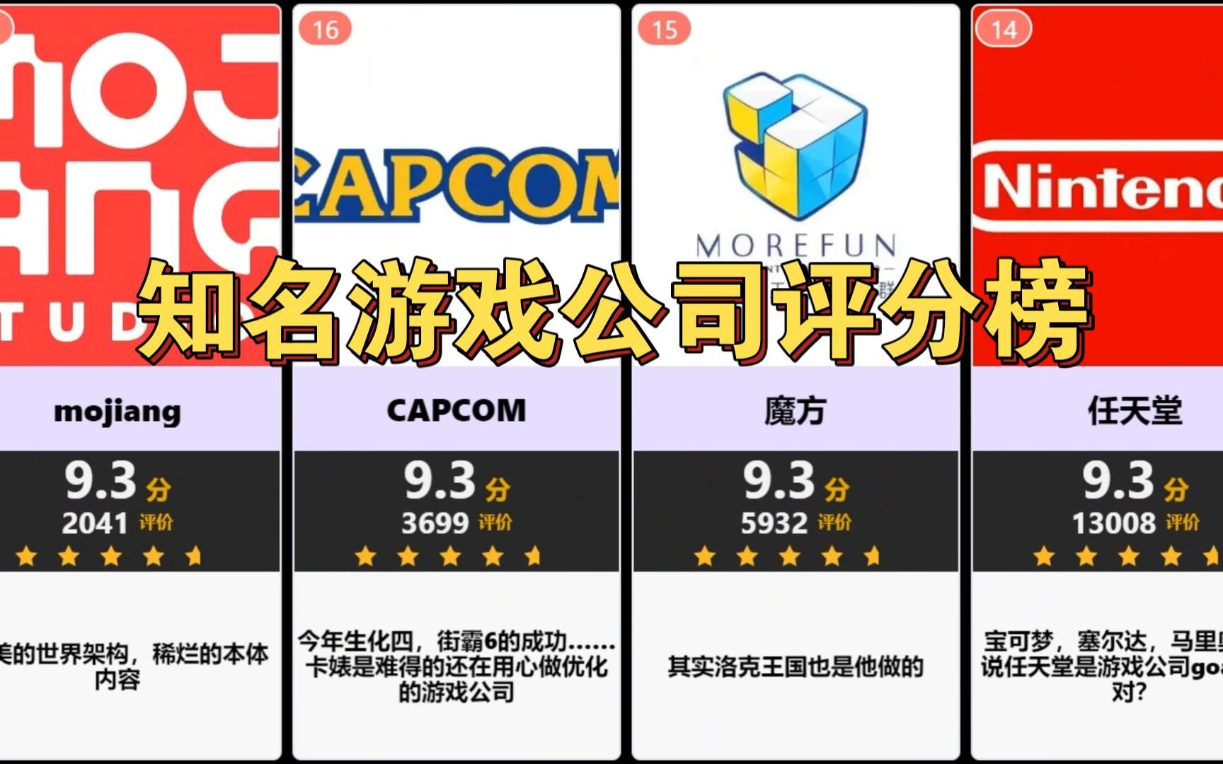 【虎扑】知名游戏公司评分榜(含工作室)