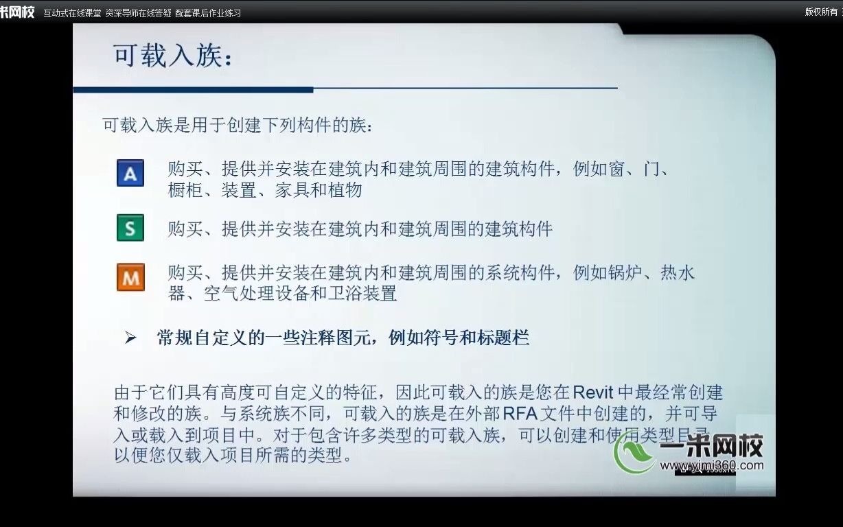 理论知识,介绍Revit中的图元和族的类型